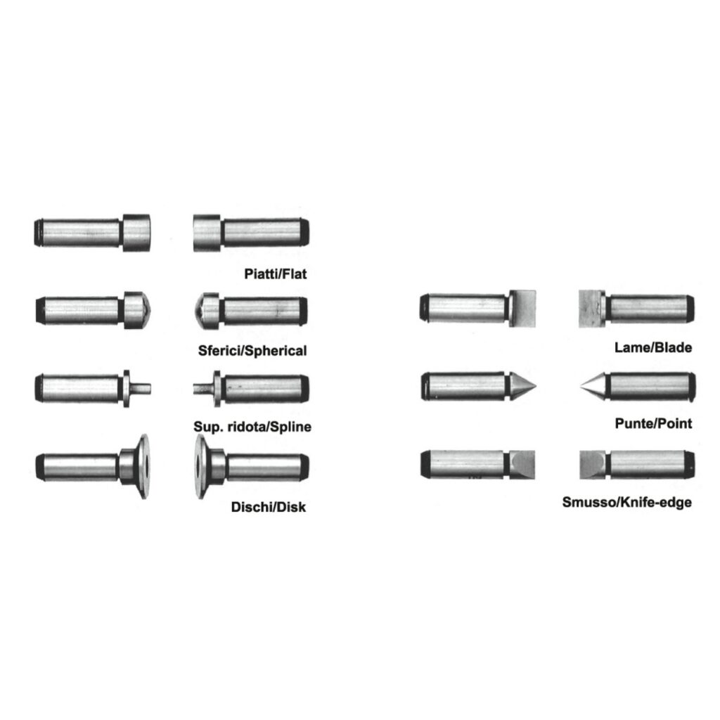 Digital micrometers for internal and external measurements